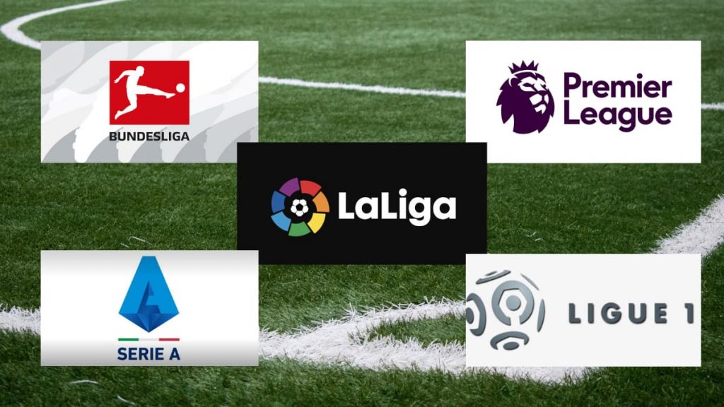 Die Fußball Ligen Europa 2026 - Welche ist die beste?