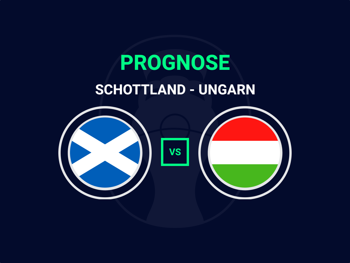 Prognose Ungarn Schottland